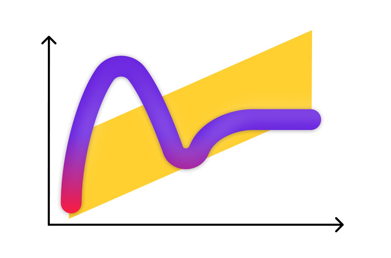 Gartner Hype Cycle: Breakthrough Technologies Reshaping Business & Society