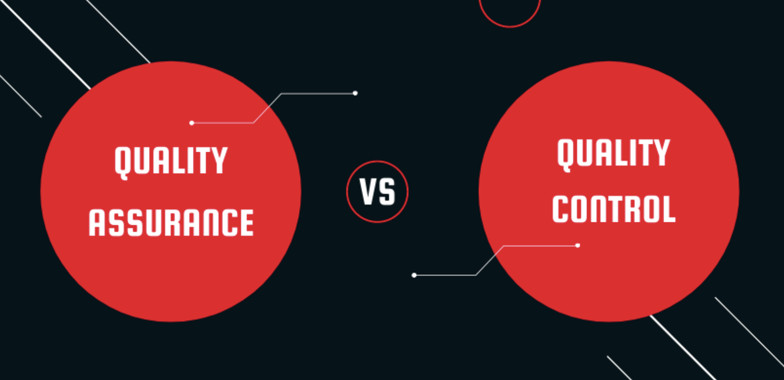 Difference Between Quality Control And Quality Assurance