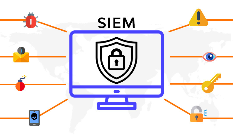 SIEM-системы управления событиями и информацией о безопасности SIEM-системы управления событиями и информацией о безопасности