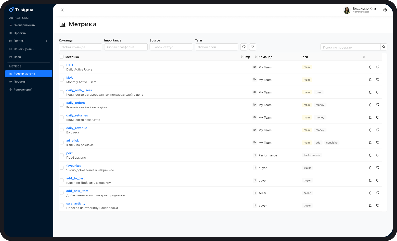 Trisigma – Платформа для A/B-тестирования