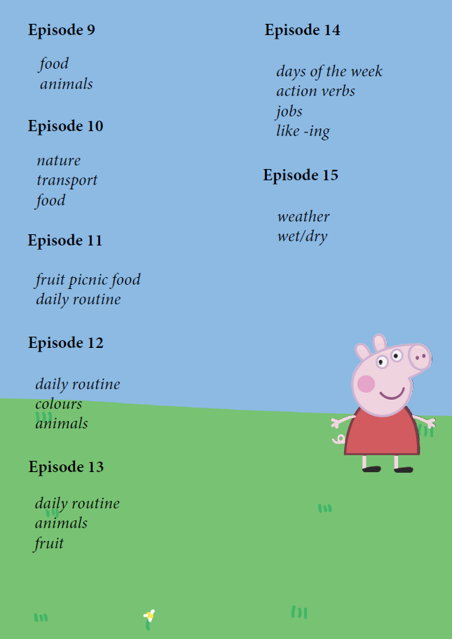 Peppa Pig. ESL Cartoon Workbooks