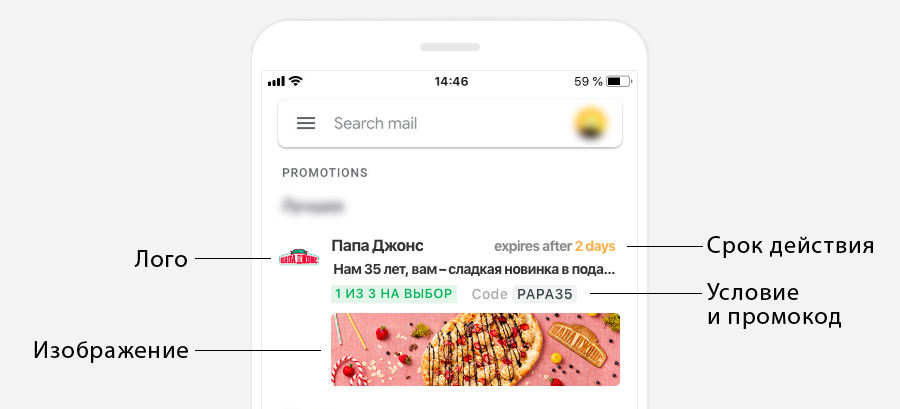 Gmail Promotional Annotations в email: что это и как использовать. Блог ...