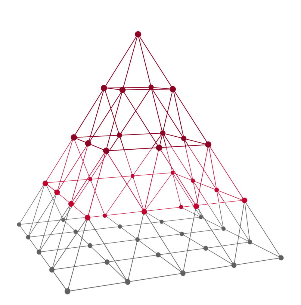 Cogiscan | Factory Digitalization for PCBA | AI, MES & IIoT