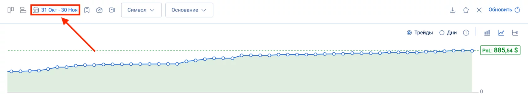 Visual analytics - setup guide