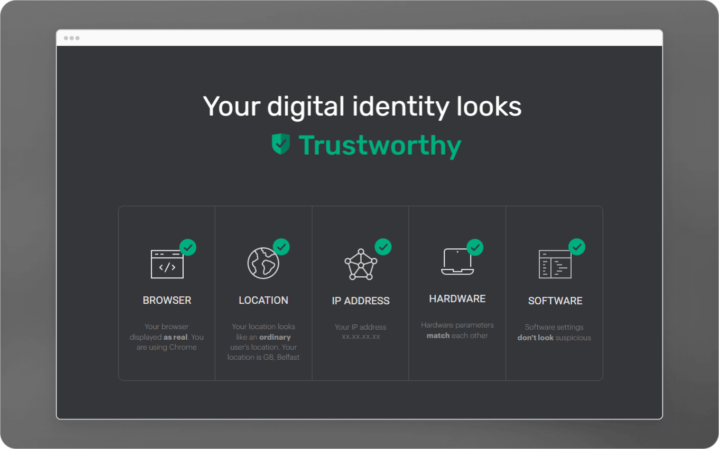 What Canvas fingerprinting is and how it works