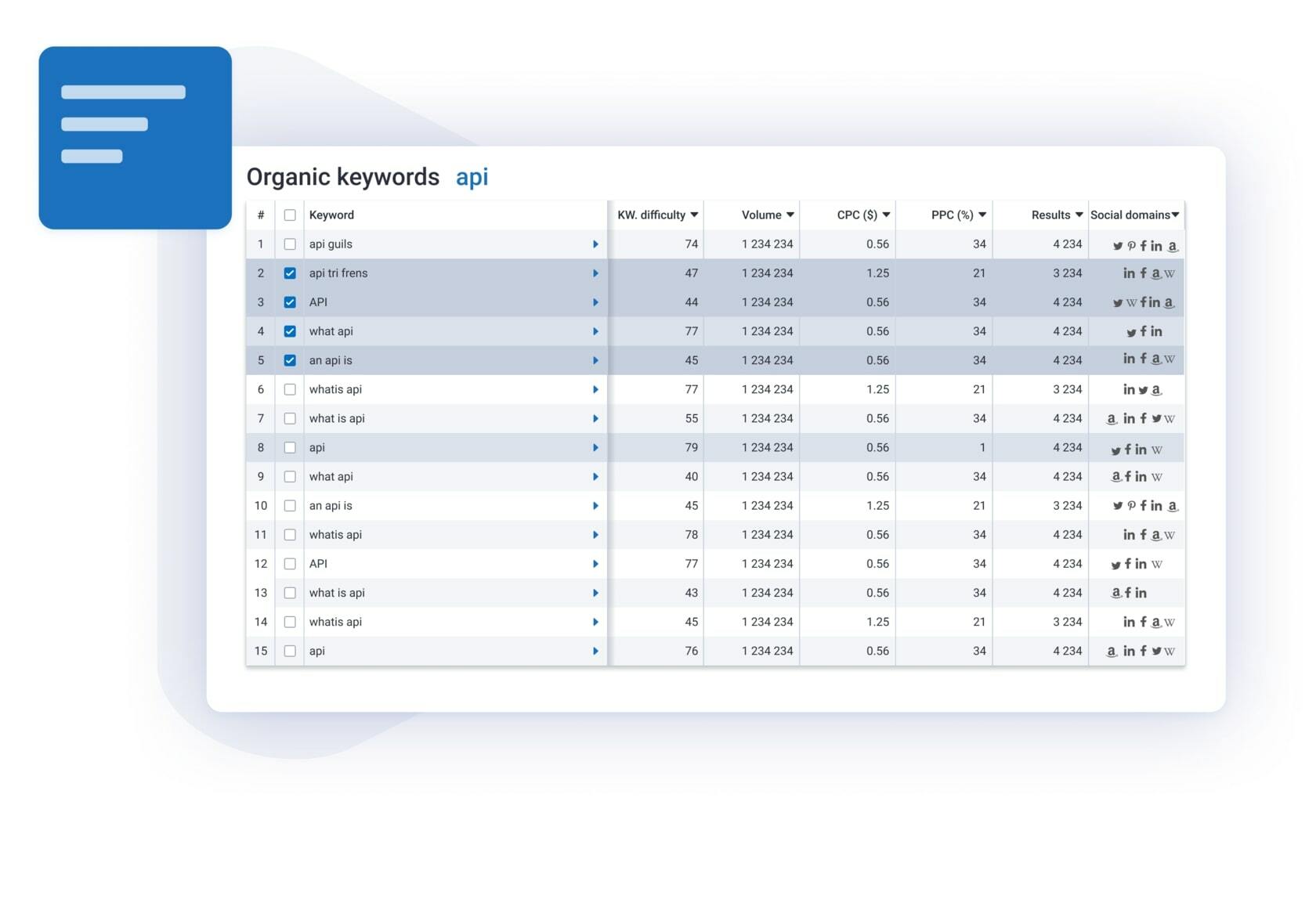 SEO tool for Keyword Research — SERP niche research tool. Website ...
