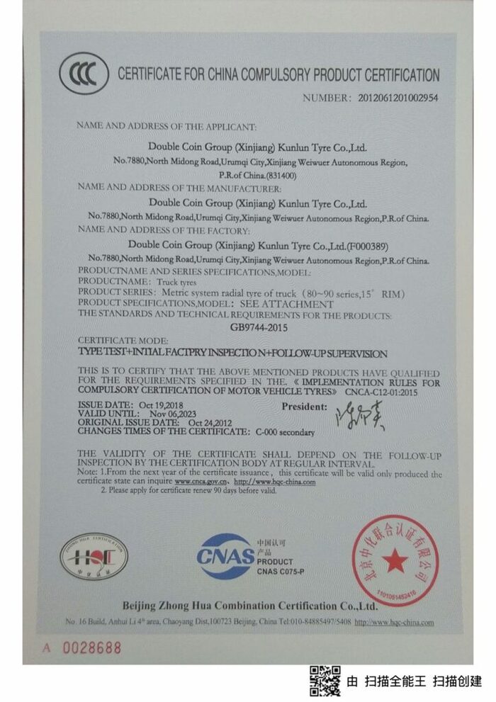 Awards and certificates