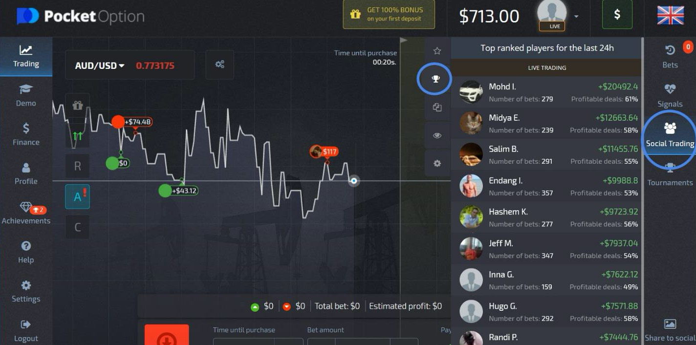 Pocket Option Review in Malaysia | What is Pocket Option? Scam or not?