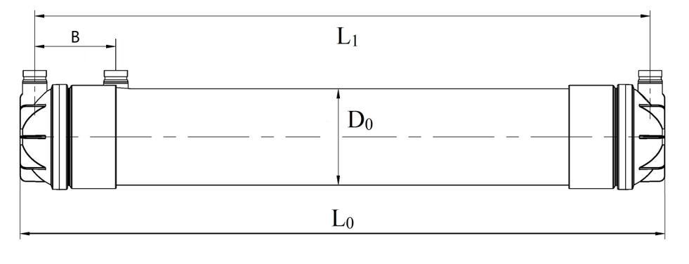 Membrane technologies for water treatment