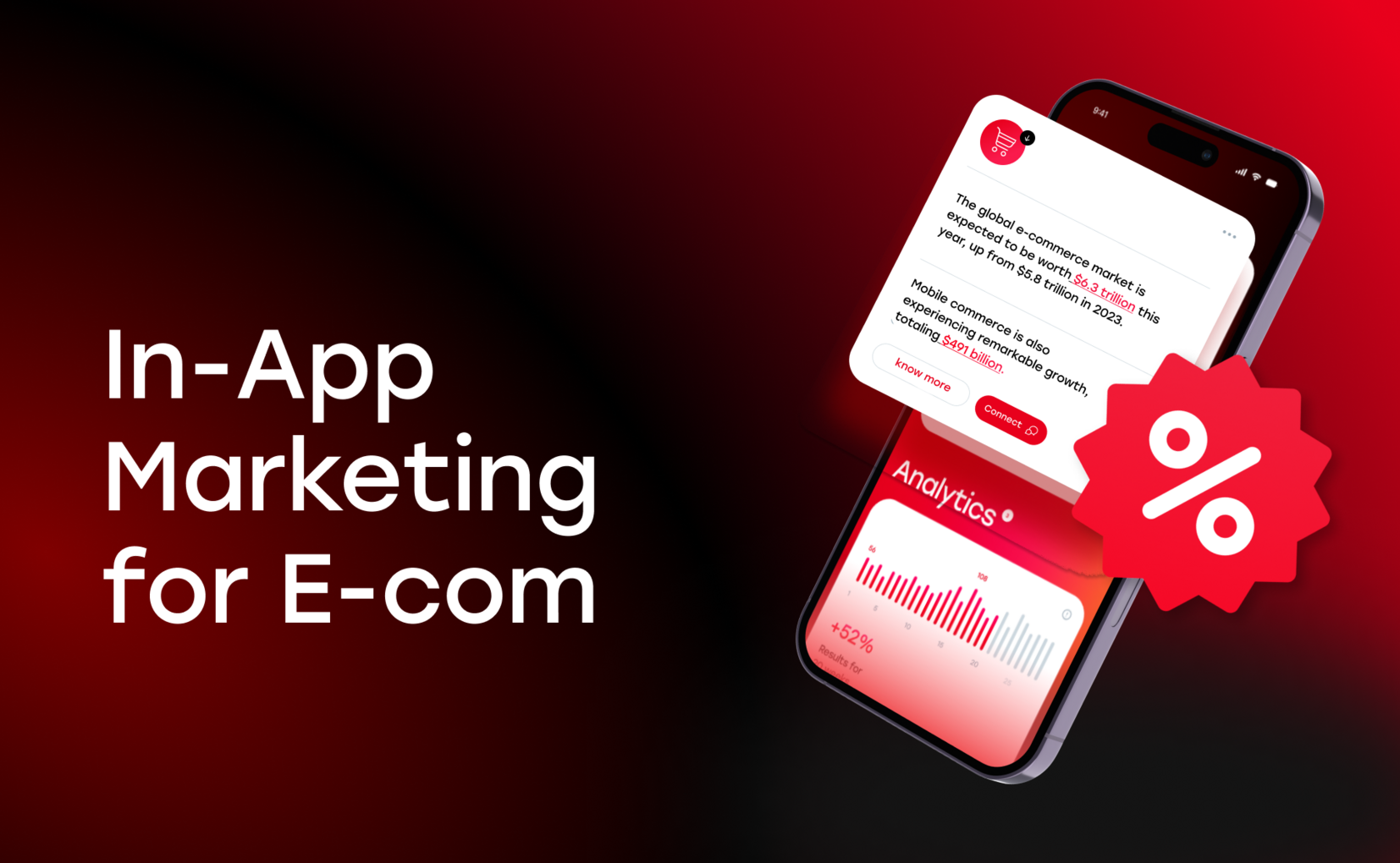 What You Need to Know About E-Com App Marketing