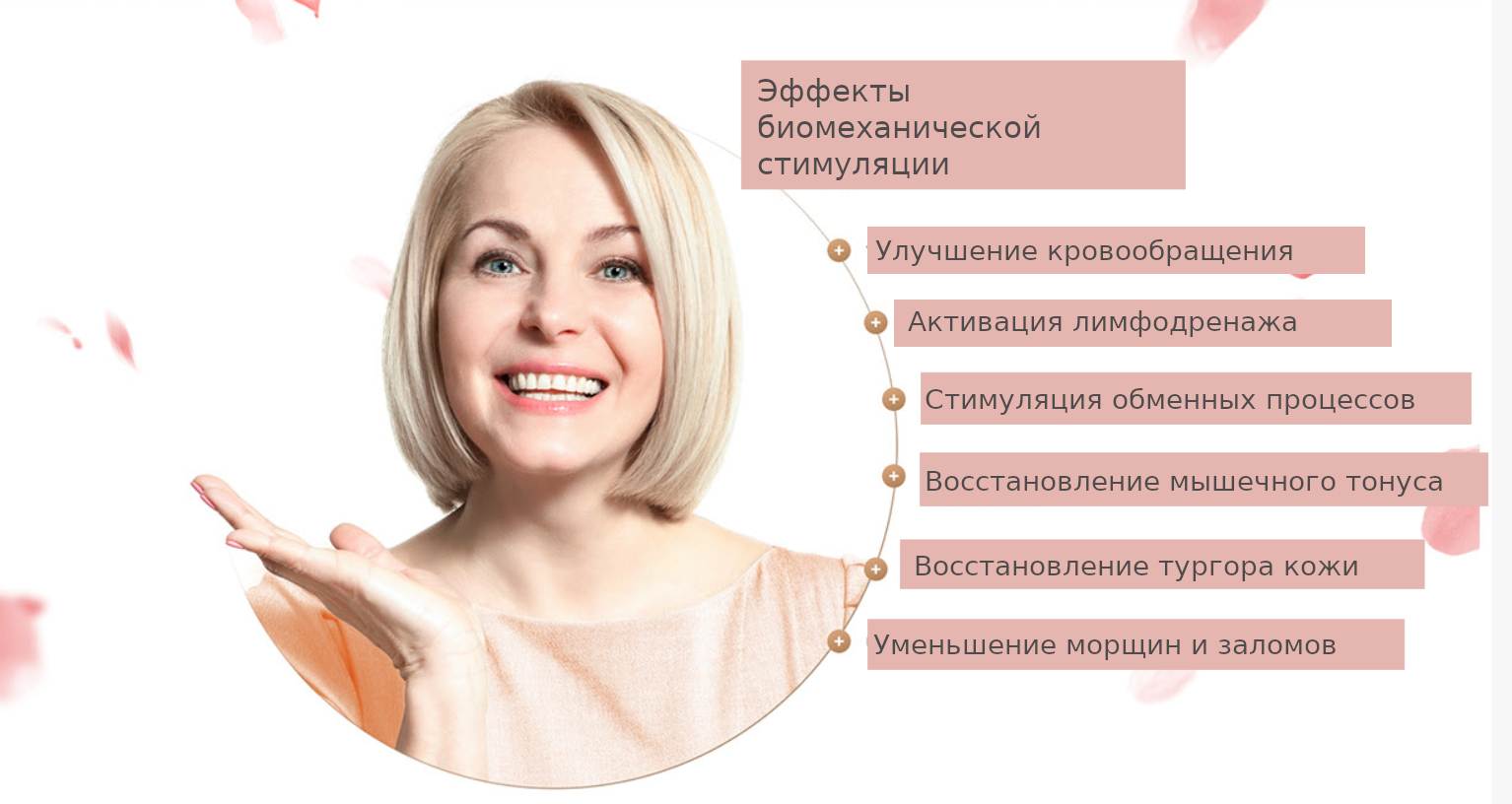 Тренажер БМС Назарова TreeLife Beauty для лица и тела купить с ...