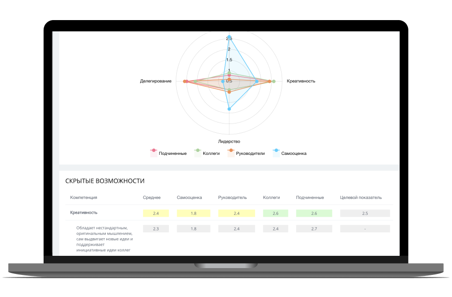 iMpact LMS - Корпоративное обучение в Битрикс24