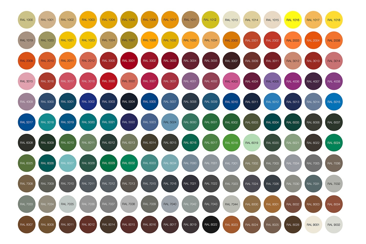 Порошковая покраска в Москве и Московской области