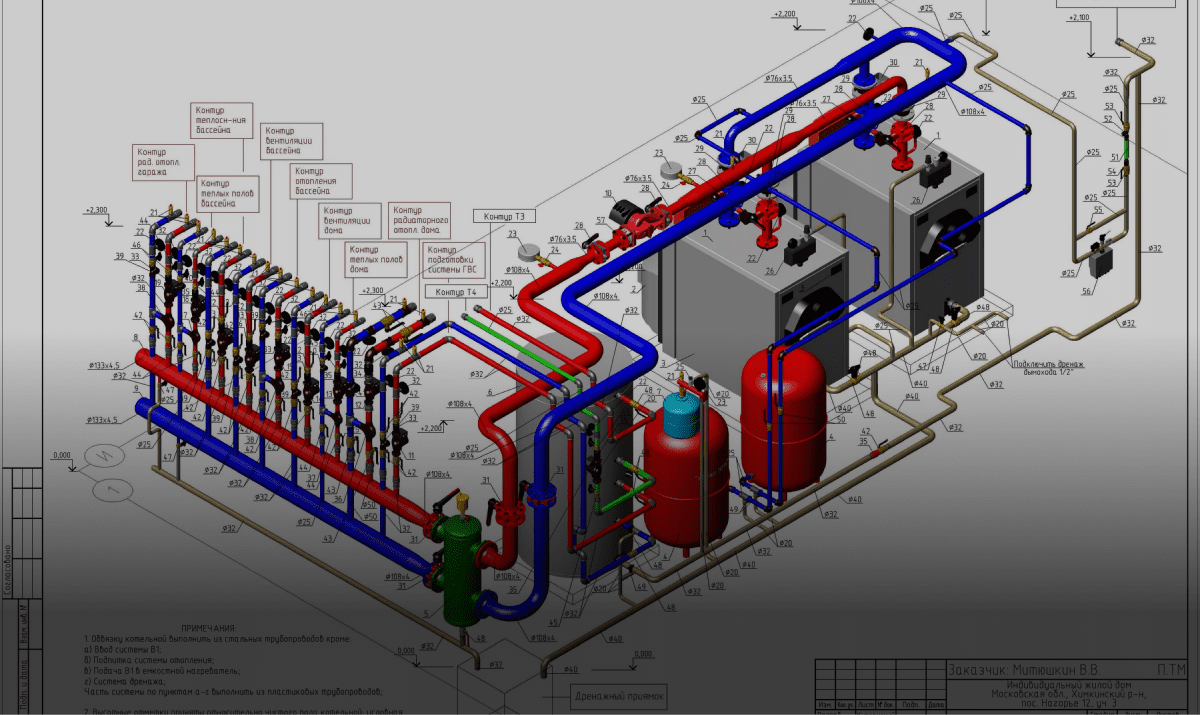 Istal | Паровые котлы, горелки, котлы и модульные котельные в Узбекистане