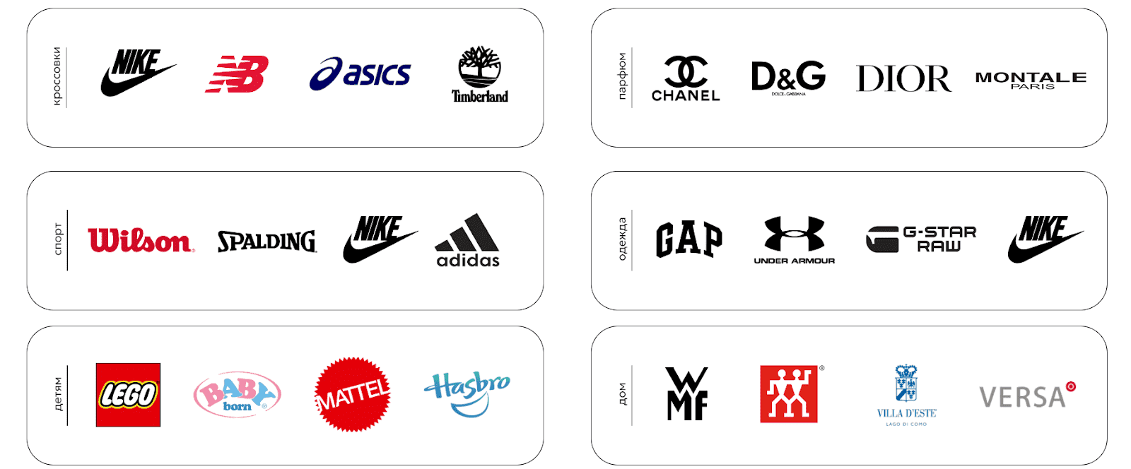 How to Prove Product Authenticity and Gain Customer Trust | 4Partners