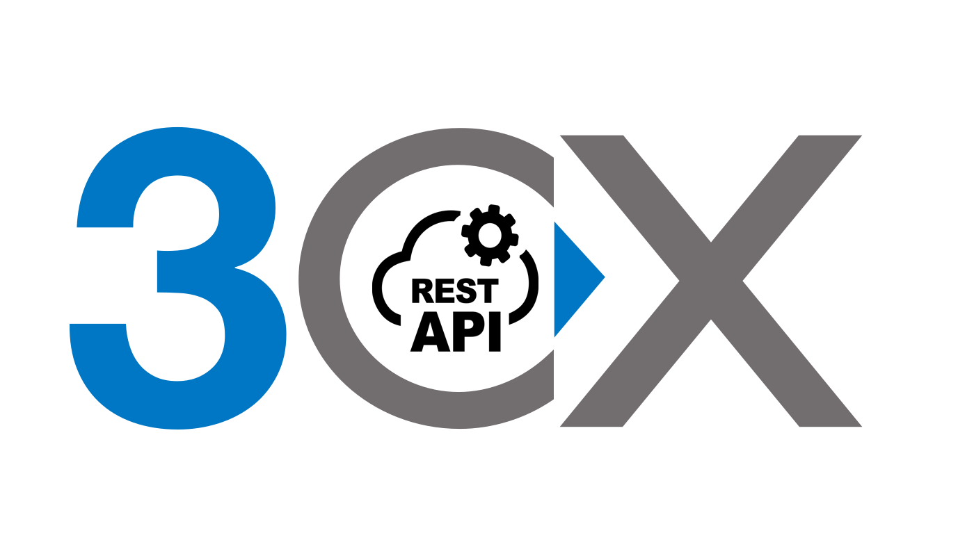 3CX Zendesk integration