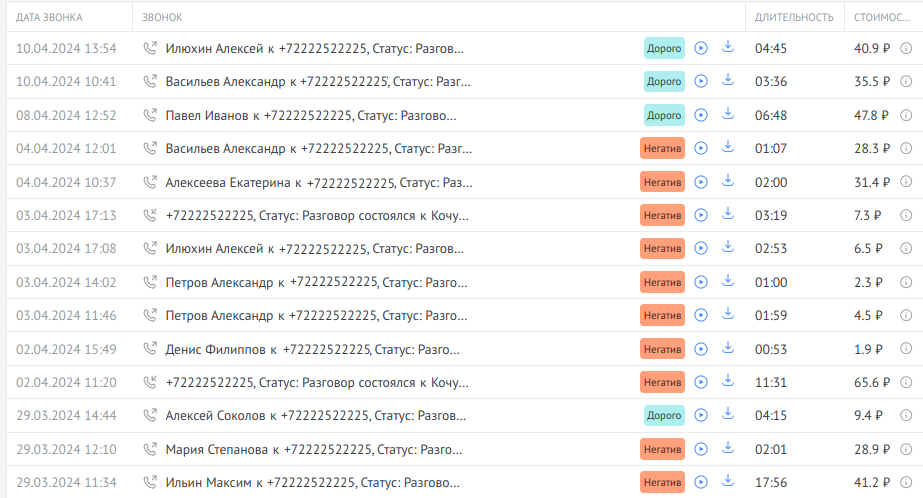 Инструкция: как настроить виджет «Voice AI» для расшифровки и анализа звонков в amoCRM