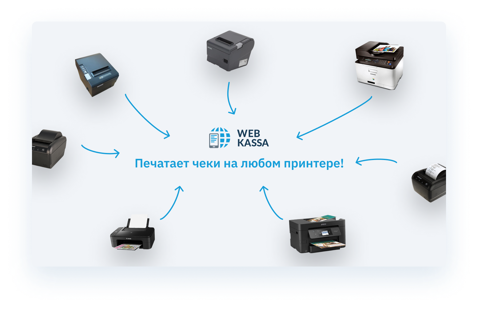 Онлайн-касса для любого бизнеса. Заменяет физический кассовый аппарат