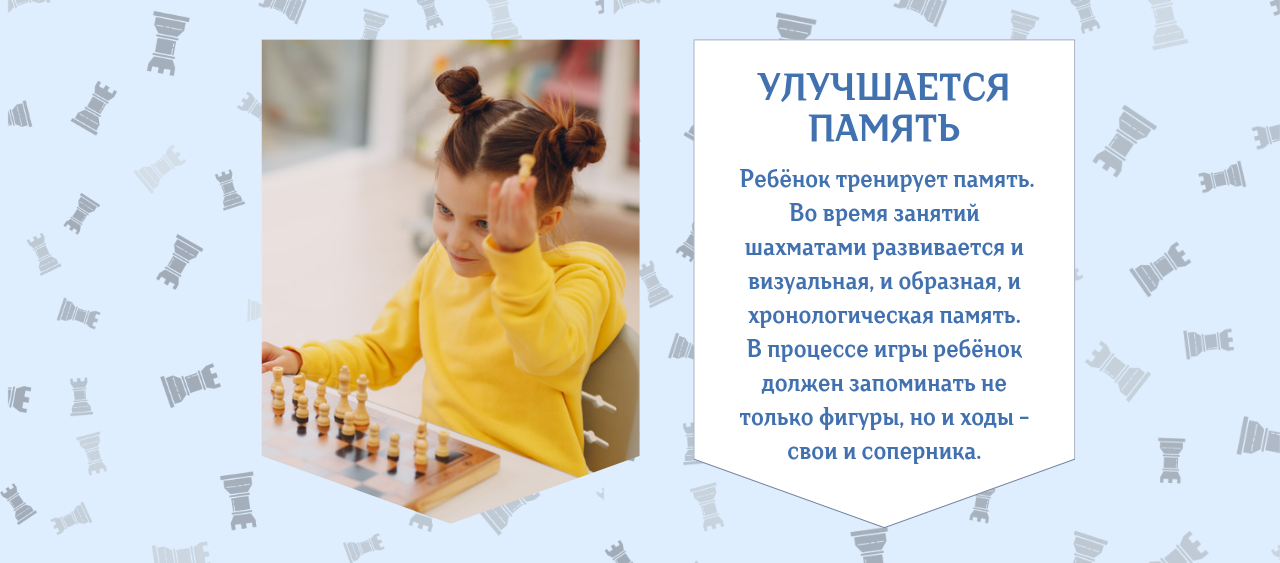 Шахматная онлайн-школа Вундеркинд | Онлайн-обучение в шахматной школе ...