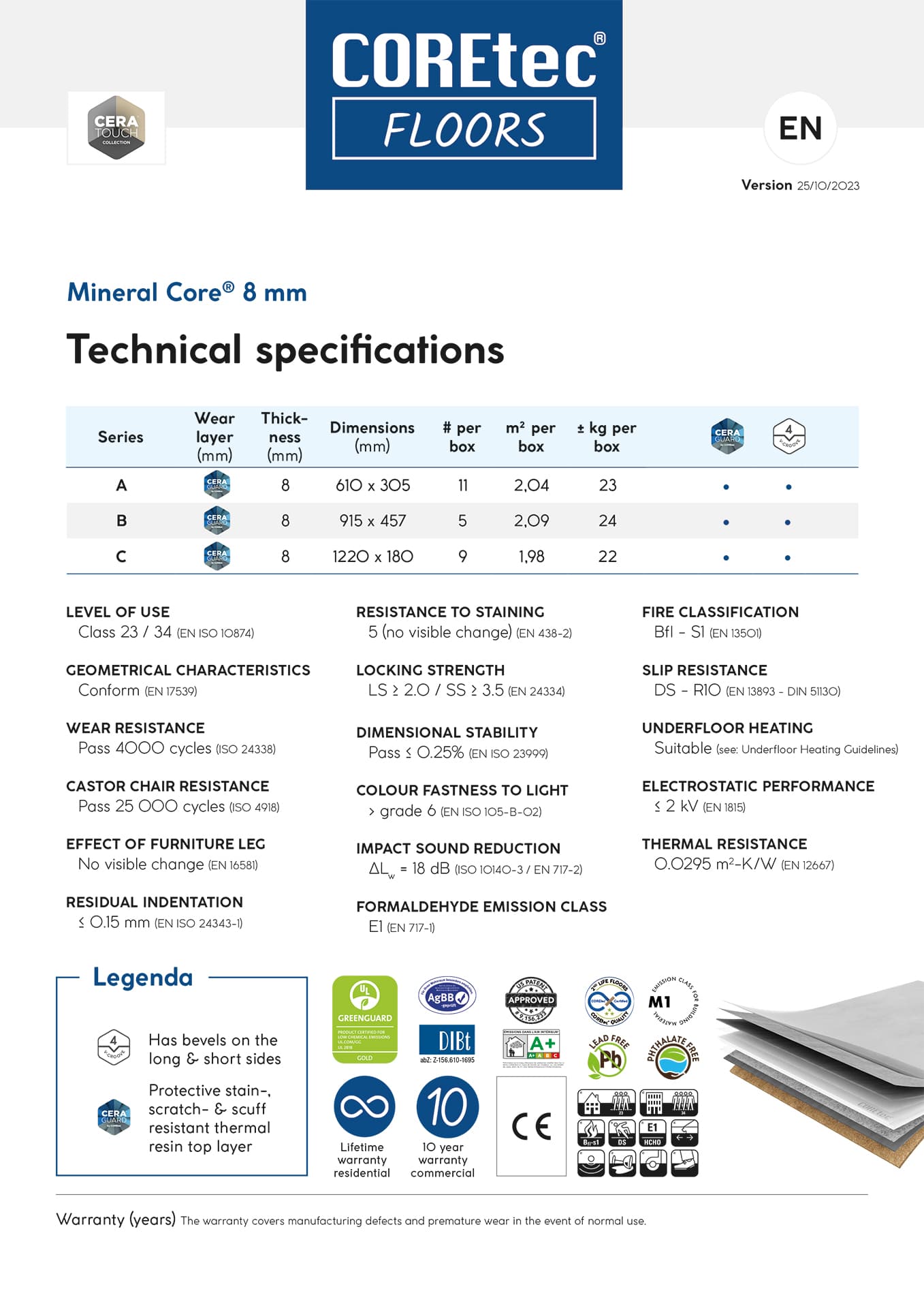 CERATOUCH COREtec® – напольное покрытие с видом керамической плитки без ...