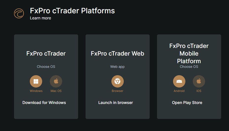 FxPro cTrader Download for PC – Fx Pro cTrader Web