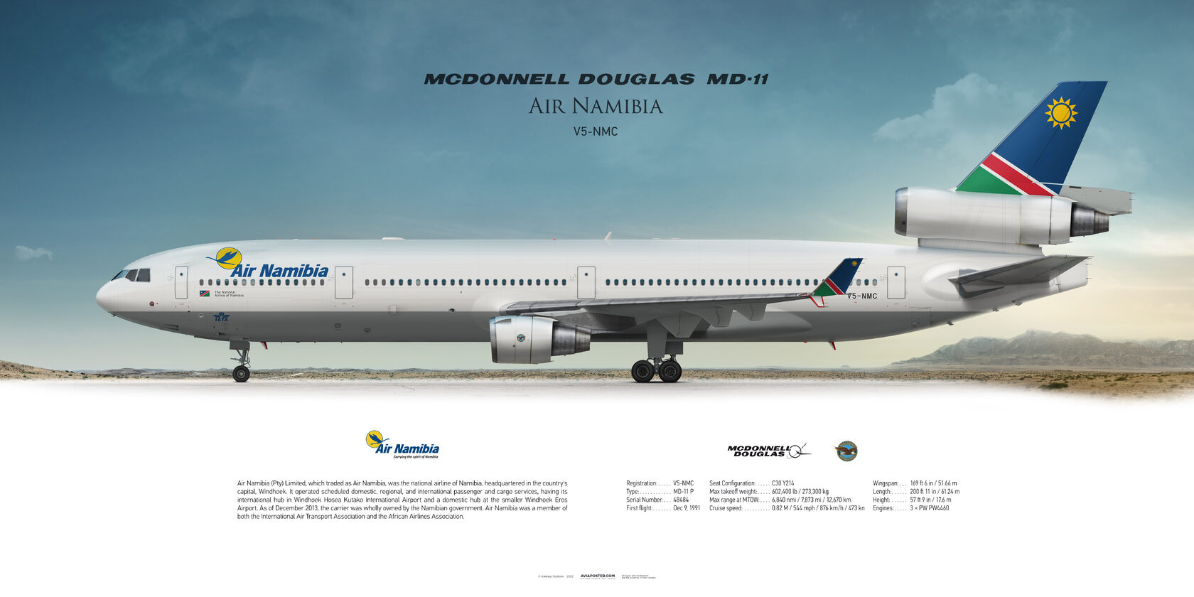 Aviaposter | Posters Gallery | Unique profile prints