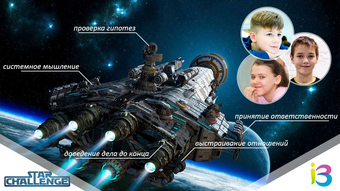 Лагерь профессий будущего Star Challenge