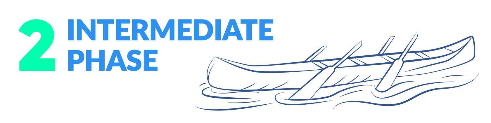 How to Learn Clojure: The Main Study Stages