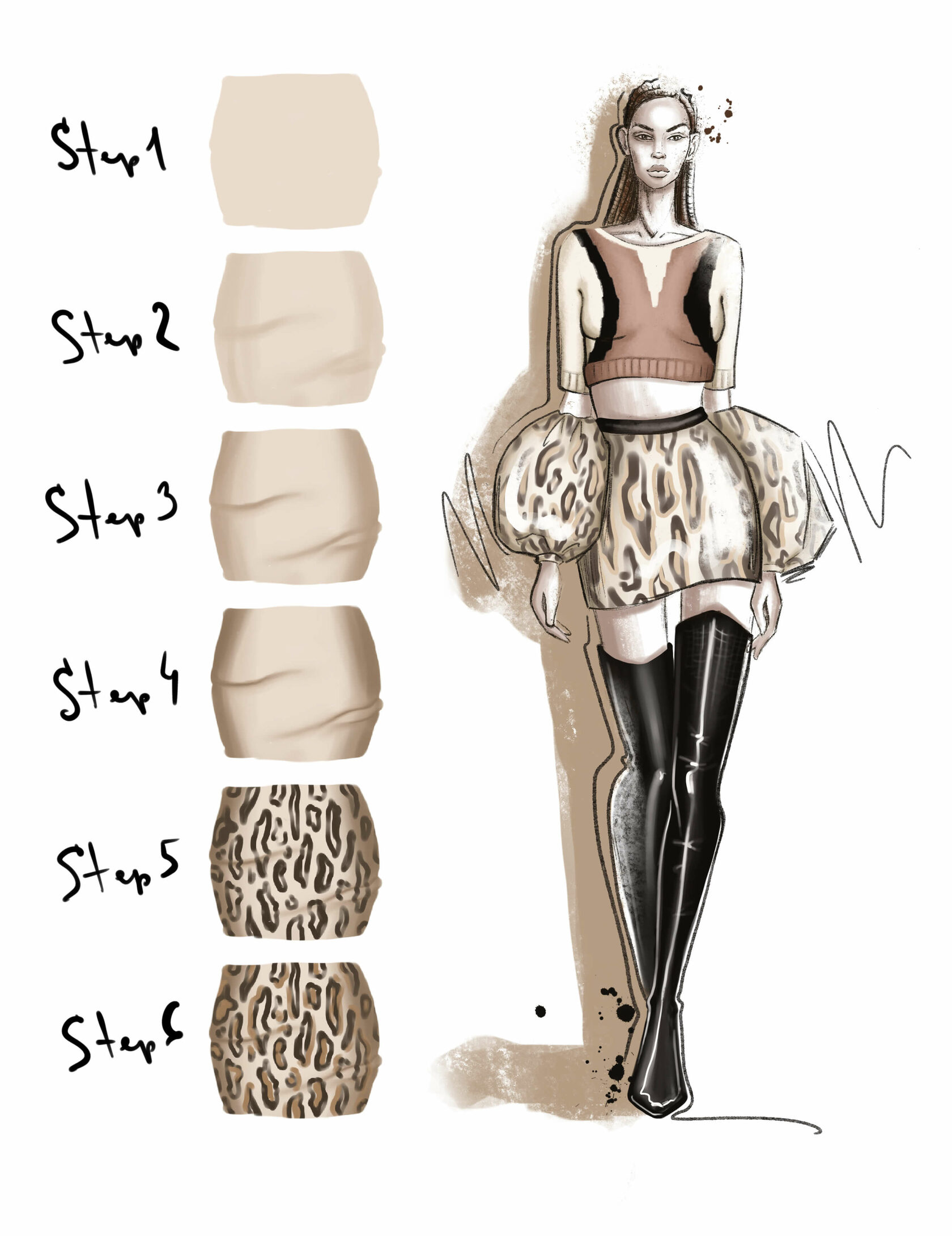 Онлайн курс | Fashion ілюстрація в Procreate зі знижкою - 50% | Fantasy Room Online