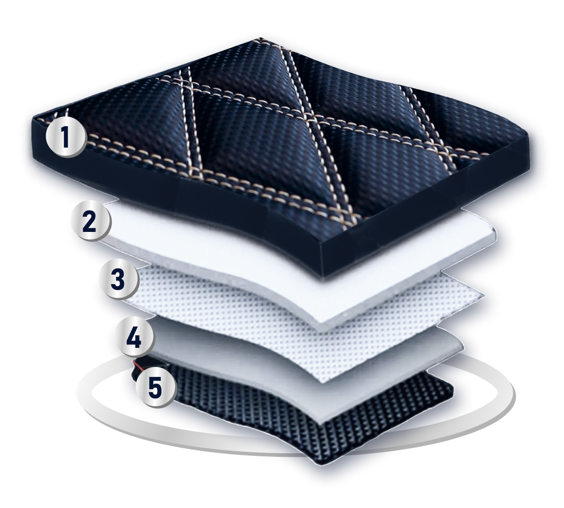 3D коврики из экокожи LUXparts