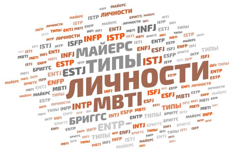 Тест на знание типологии личности