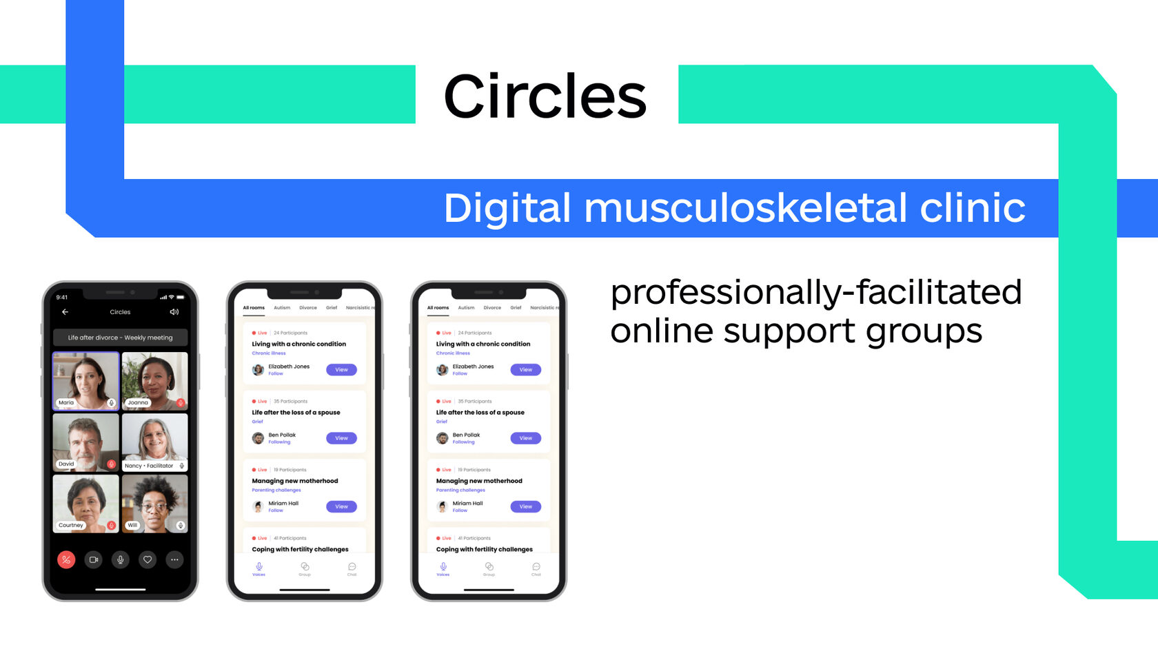 10 Healthcare Tech Companies That are Changing the Industry