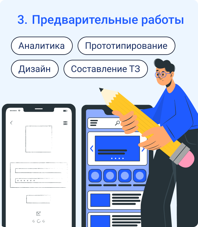 Заказать разработку и создание мобильного приложения для iOS и Android ...