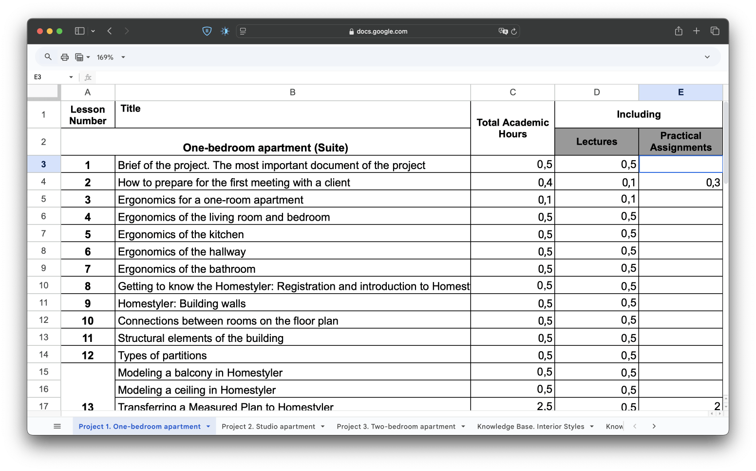 Designer from scratch | diskill