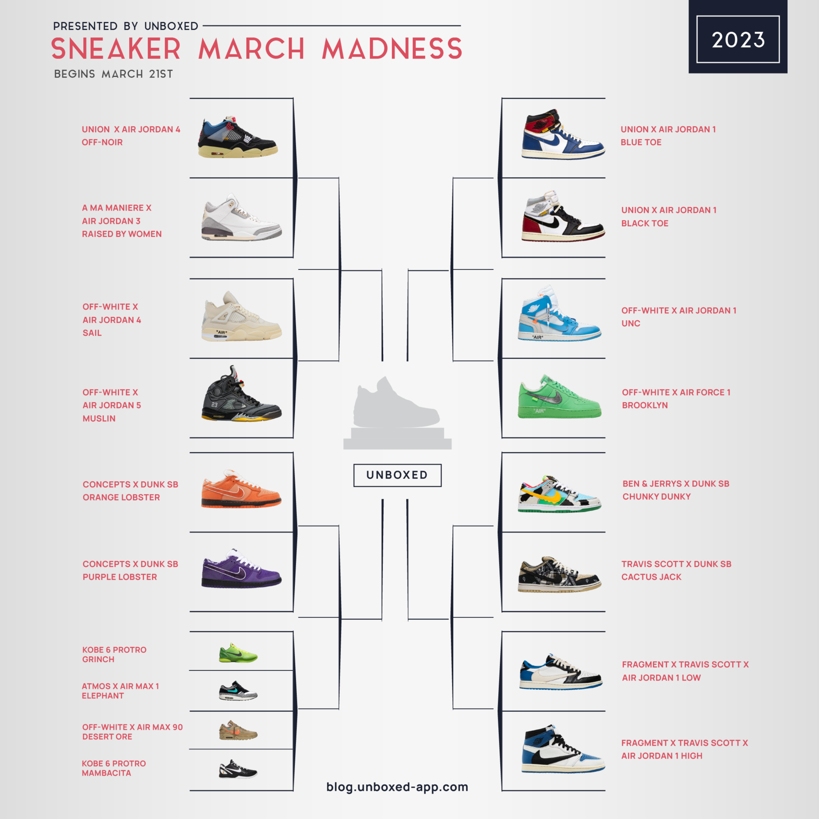 Sneaker March Madness -- Swap to Cop Auctions