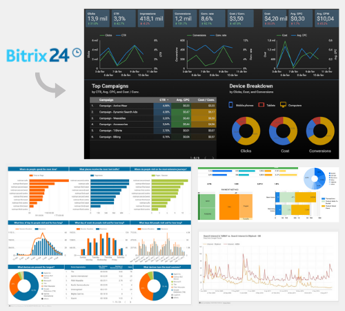 Bitrix24 PowerData - Dados para Dashboards Analíticos | Bytebio