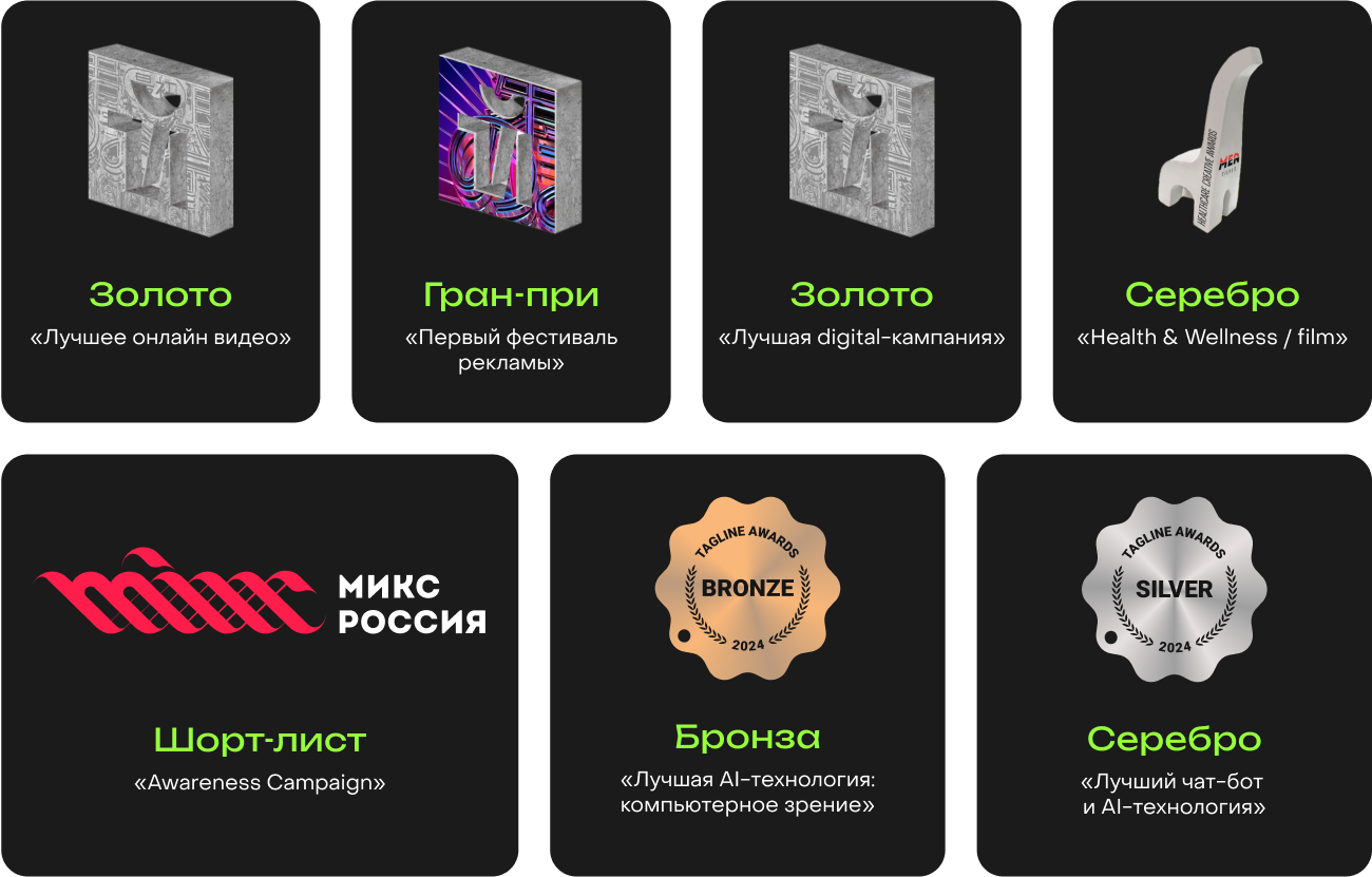 OMNIMIX digital агентство