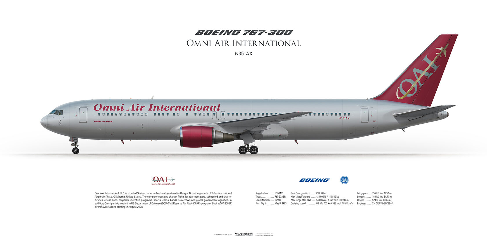 Aviaposter | Posters Gallery | Unique profile prints