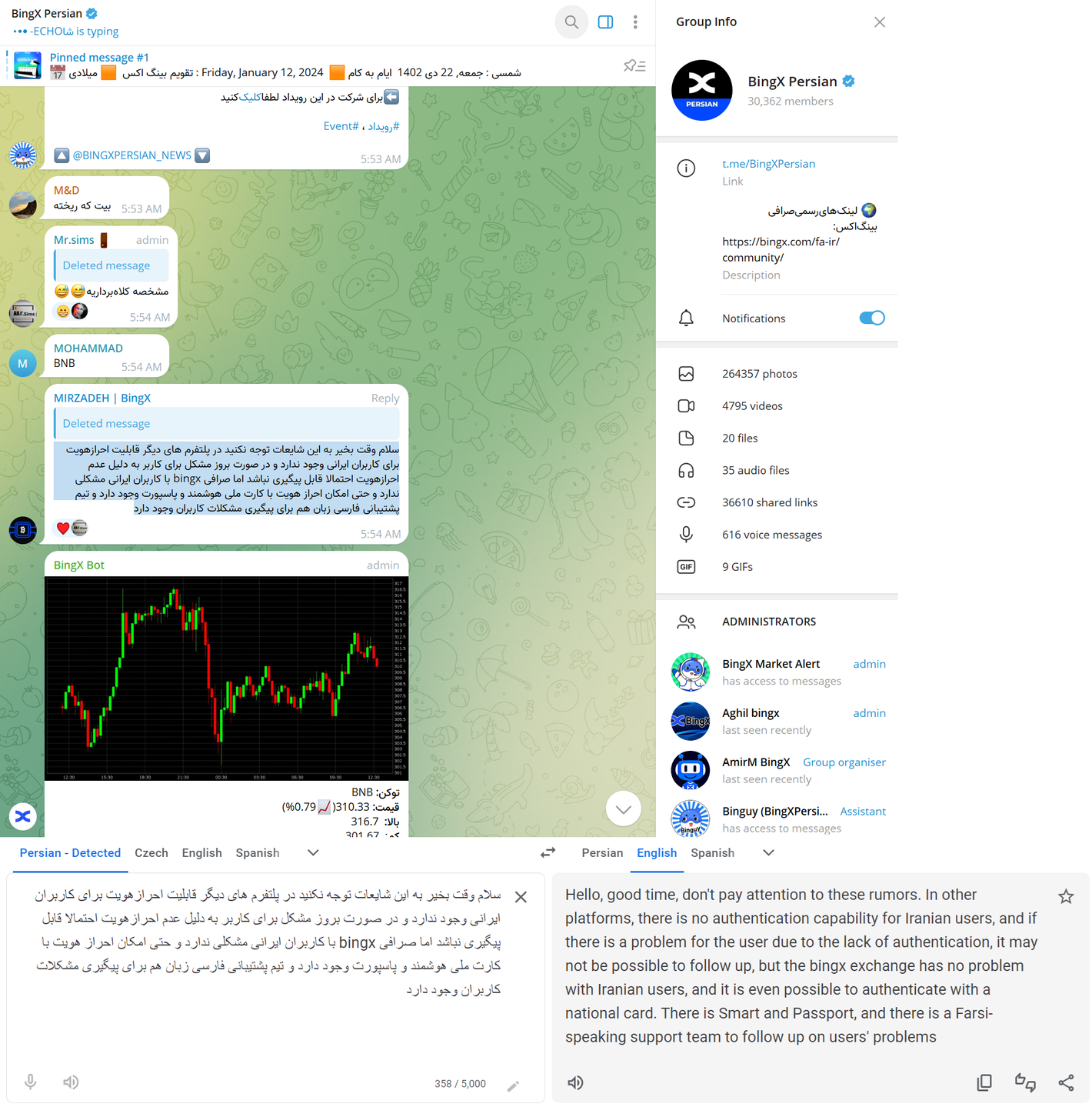 Despite sanctions: TOP 20 exchange openly supports Iranian users