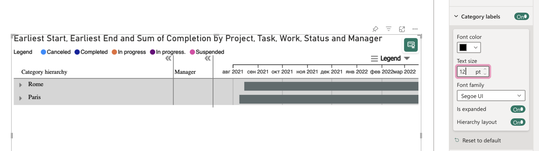 Gantt chart for project management: when to use it and how to build it