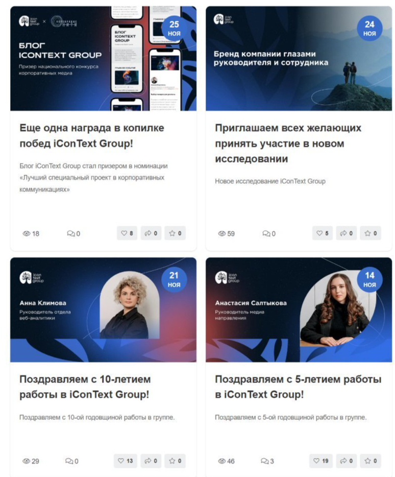 Кейс компании iContext Group