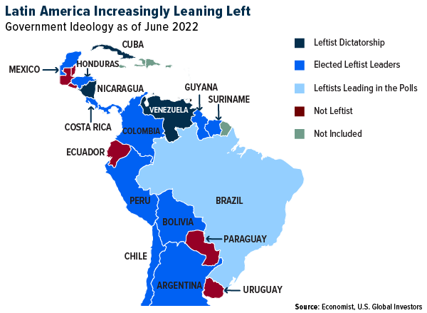 Landmarks of Ibero-American Geopolitical Thinking: A Review