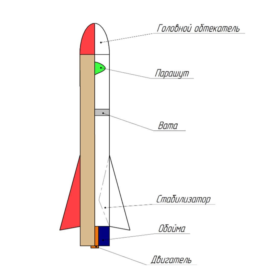 Mobile launcher