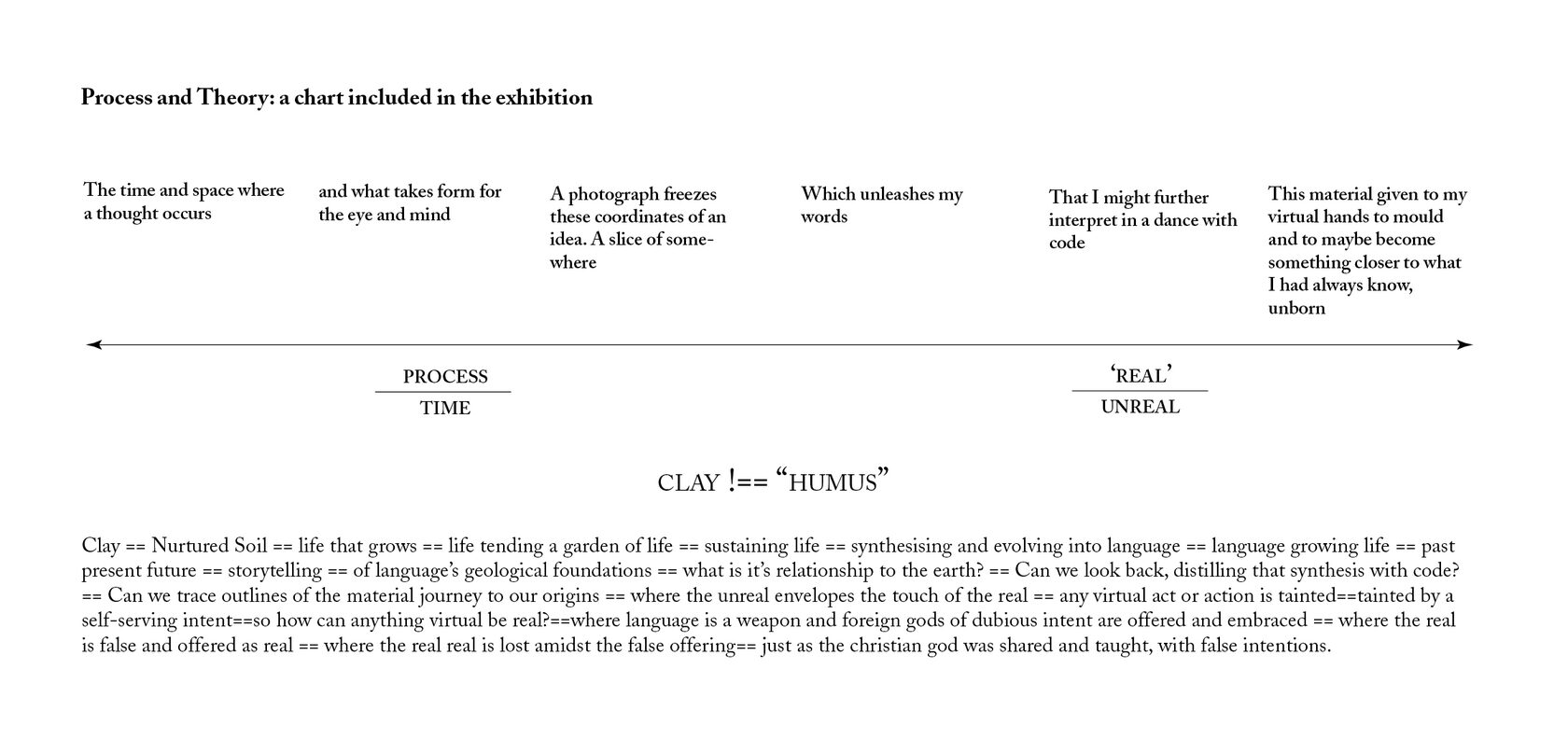 The Red Earth Project