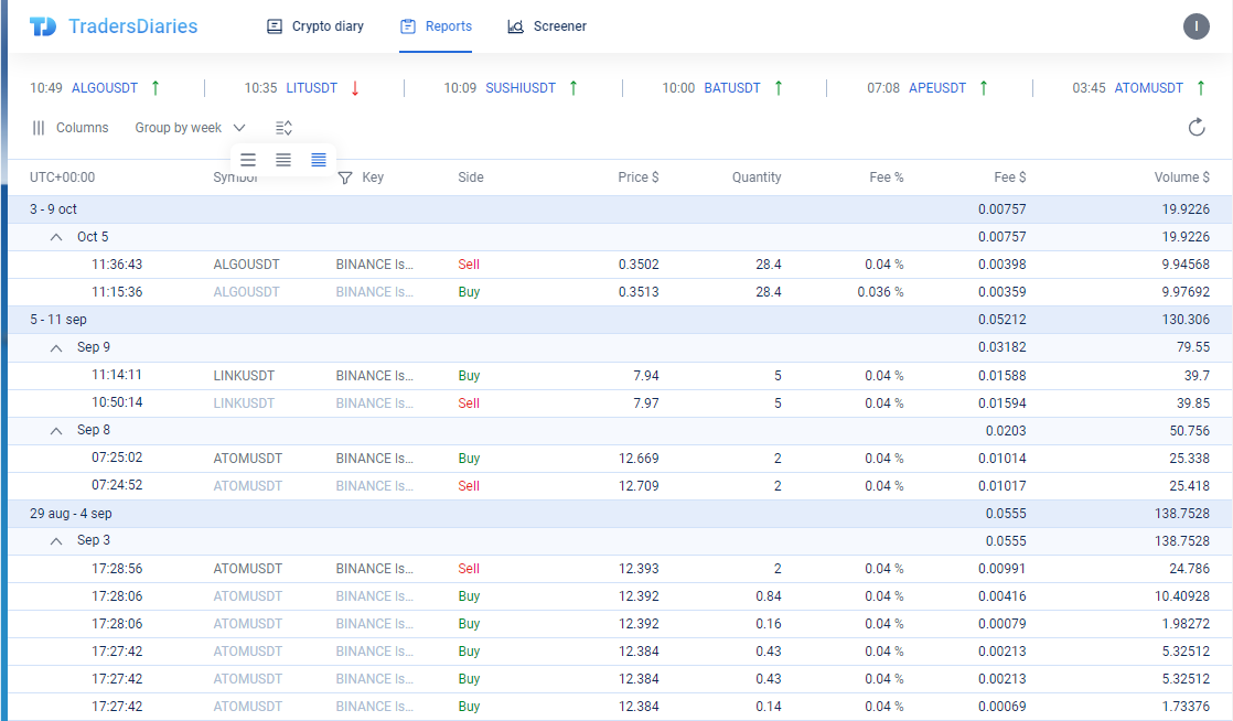 How Trades Are Calculated
