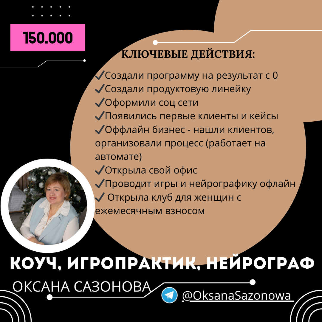 кейсы