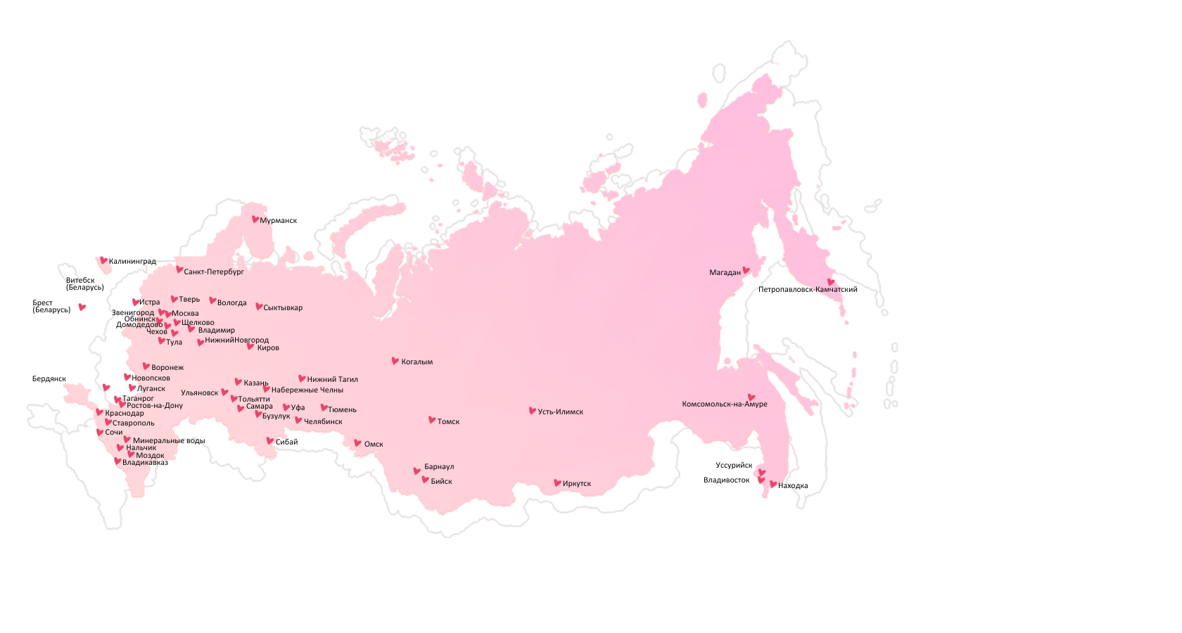 Главная