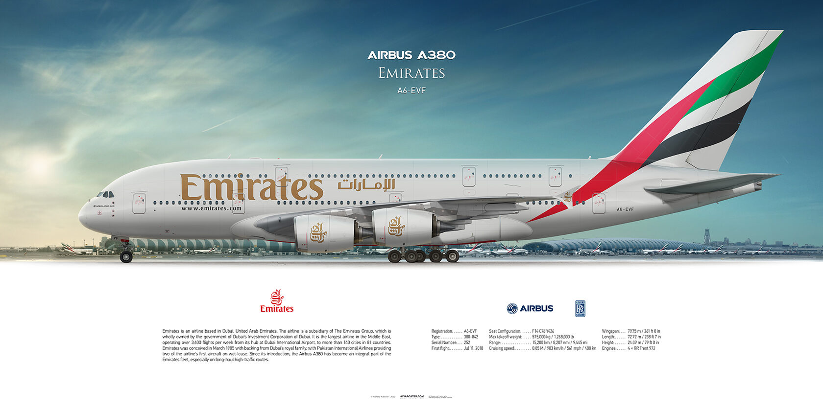 Posters Gallery | Aviaposter | Unique profile prints