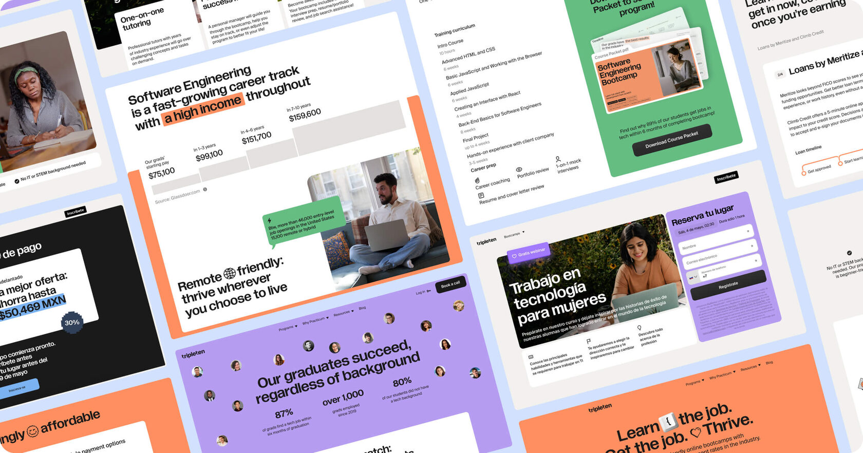 TripleTen 2024 | Curves Digital Case Study