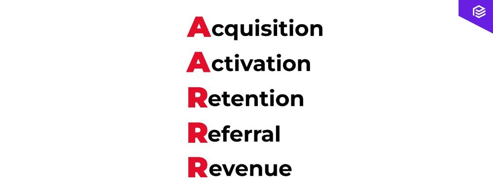 Mastering the AARRR Framework: A Comprehensive Guide for Startups